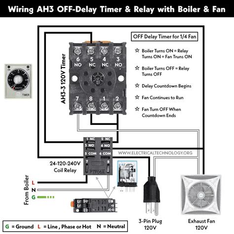 How To Wire Ah3 Off Delay Timer And Relay With Boiler Fan