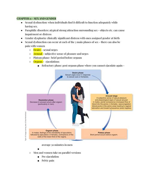 Psyc 339 Ch 11 Sex And Gender Chapter 11 Sex And Gender Sexual