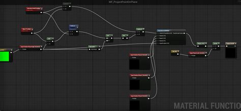 projecting texture onto object dynamic mask rendering unreal