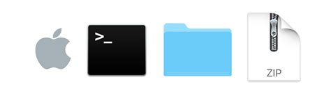 How To Create Password Protected And Encrypted Zip File Using The