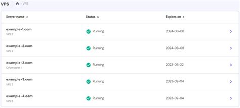 How To Make A Minecraft Server On Ubuntu Windows And Centos