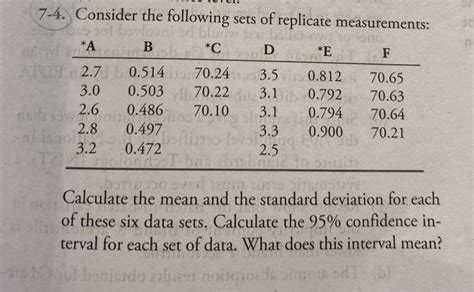 Solved 30 E 7 4 Consider The Following Sets Of Replicate
