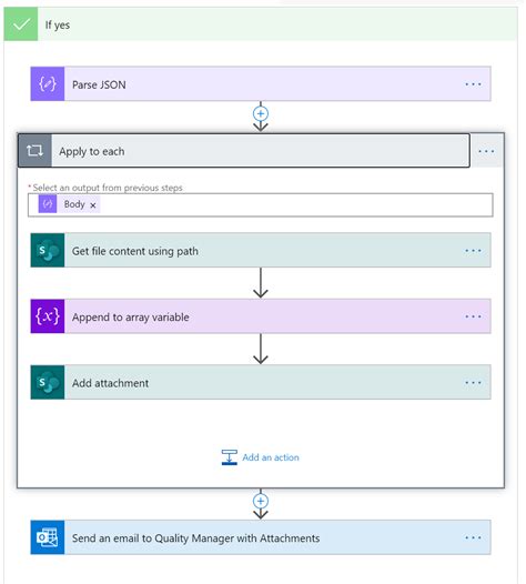 solved adding multiple files from ms form group to an e power