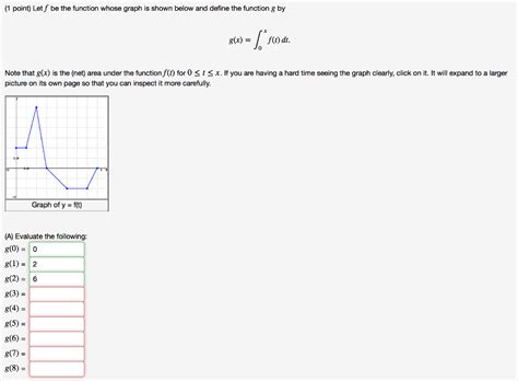 solved let f be the function whose graph is shown below and