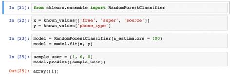 python libraries and packages for data scientists top 5