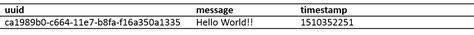 invoking aws lambda from amazon mq aws compute blog