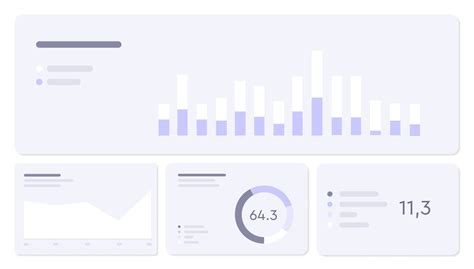 d3 js dashboard tutorial with react and cube js reactjs