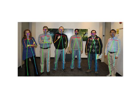 estimate body pose using deep learning matlab and simulink