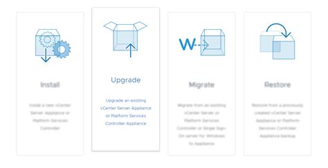 the vsphere upgrade blog series wrap up vmware vsphere blog