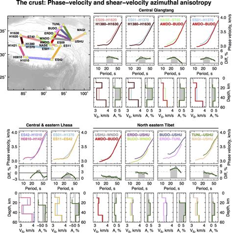 Crustal Azimuthal Anisotropy Beneath Central And Northeastern Tibet