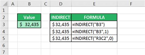 how to use the indirect function in excel [2019 tutorial]