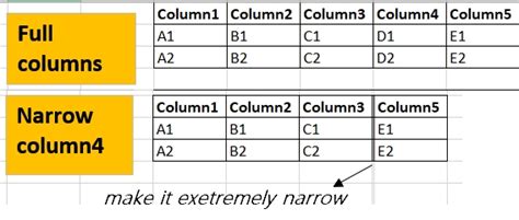 tips on dynamic columns in adobe forms sap blogs