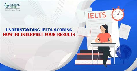 Understanding The Ielts Band Scoring How To Interpret Your Results