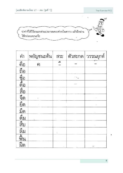 ใบงาน ป 1 ภาษา ไทย สระ Ohtheme