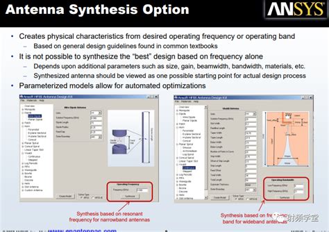 Ansoft Hfss Antenna Design Kit 简介 Hfss 仿真秀干货文章