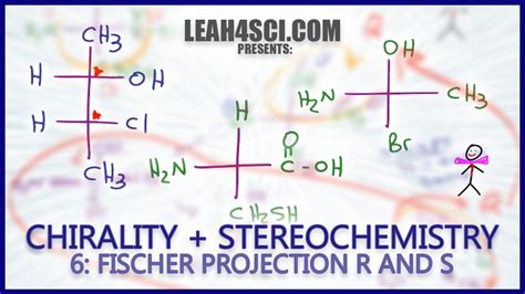 Fischer Projection Stereochemistry How To Find R And S Configurations