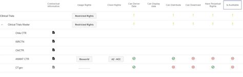 angular ag grid hide empty columns stack overflow