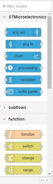 stm32cubemonitor design and dashboard modes stm32mcu