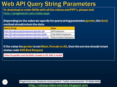 sql server and c video tutorial asp web api