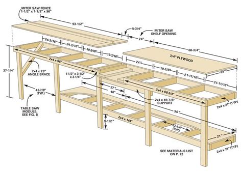 Modular Workbench Garage Workbench Plans Woodworking Bench Plans
