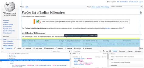 web scraping using python a beginners guide intellipaat sen Đá