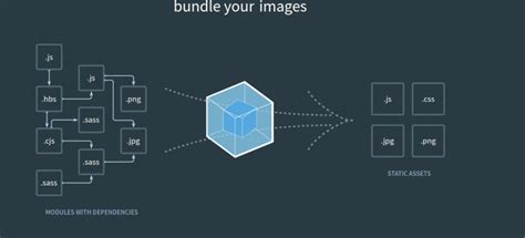 adding a react frontend to your flask project allyn h