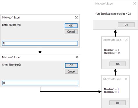 the function statement vba declaration statements master office vba