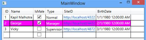 hire maestro degree datagridview set current row integral illuminate towing
