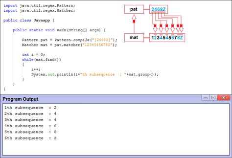 java character classes java tutorial