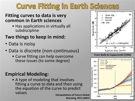Ppt Curve Fitting And Interpolation Powerpoint Presentation Free
