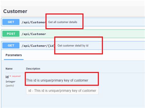documenting an asp core api with openapi swagger codeproject