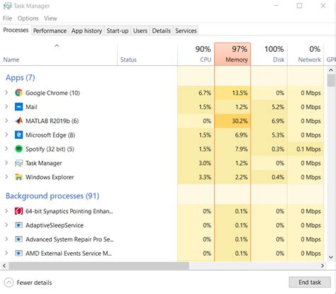 cpu memory disk usage at 100