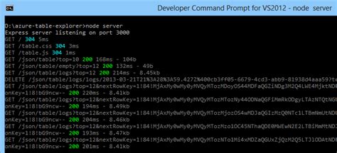using the windows azure sdk for node js to create a table