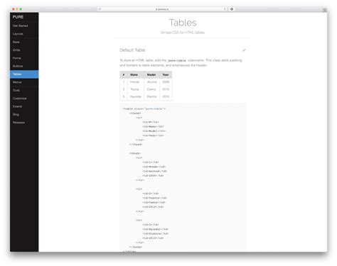fancy html table generator decoration items image