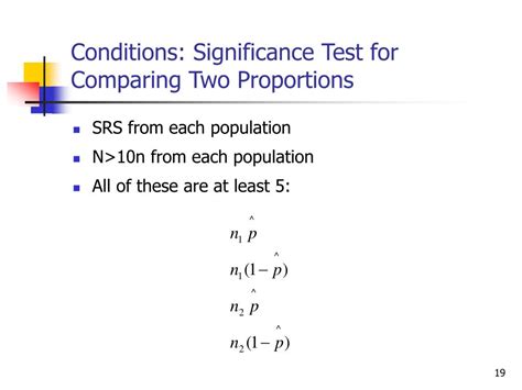 Ppt Chapter 12 Inference For Proportions Powerpoint Presentation
