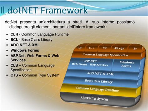 dot net framework 2