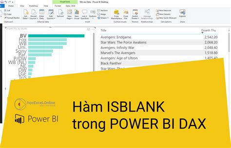 dax isblank dax 2020