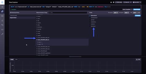 grafana dashboard for veeam backup for microsoft office 365 v3 0