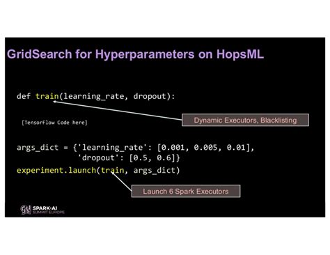 distributed deep learning with apache spark and tensorflow