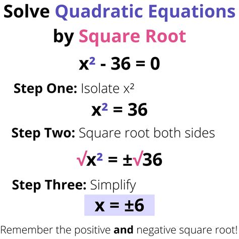 Square Root Equations Examples