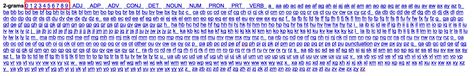 matplotlib subplot size python stack overflow