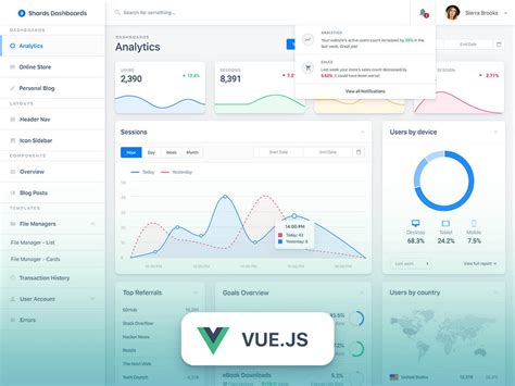 vue js feed issue 118 podcast w sébastien chopin about nuxt js