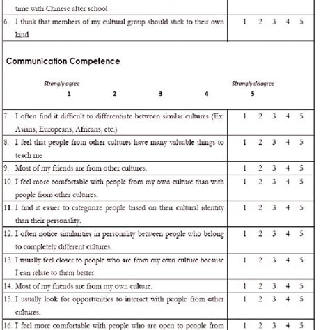 Attachment Assessment For Adults