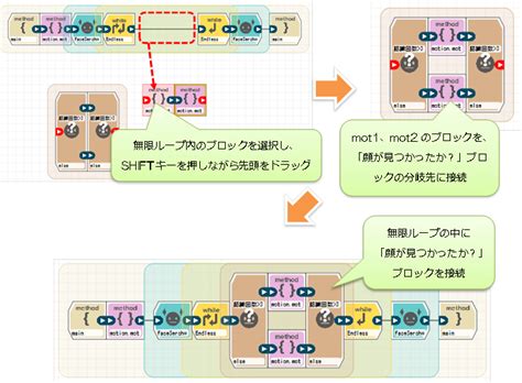 vstonemagicを使ってみる プログラミング 繰り返し・条件分岐を使った顔認識 sota取扱説明書