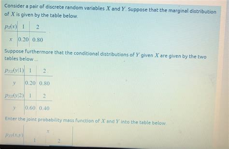 solved consider a pair of discrete random variables x and