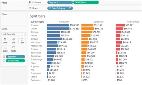 38 tableau pie chart label inside labels 2021