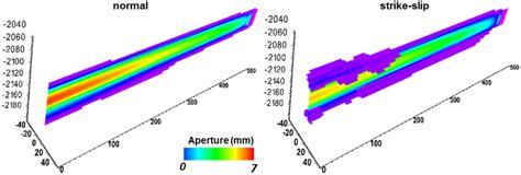 —oblique View Of Fracture Propagation At The End 3600 S Simulation Time