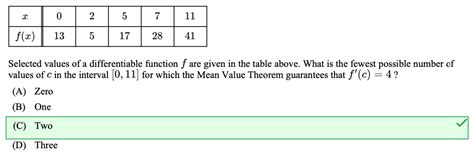 0 x 2 5 7 11 fx 13 5 17 28 41 selected values of a differentiable