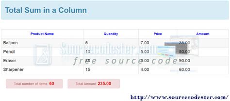 how to sum column in mysql using phpmysqli free source code tutorials