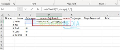 Rumus Vlookup Beda Sheet Di Excel Dalam Berbagai Kondisi